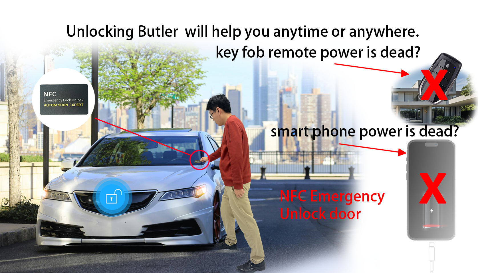 NFC Emergency Lock Unlock Bt Mobile App Lock Unlock Start Stop Open Tr ...